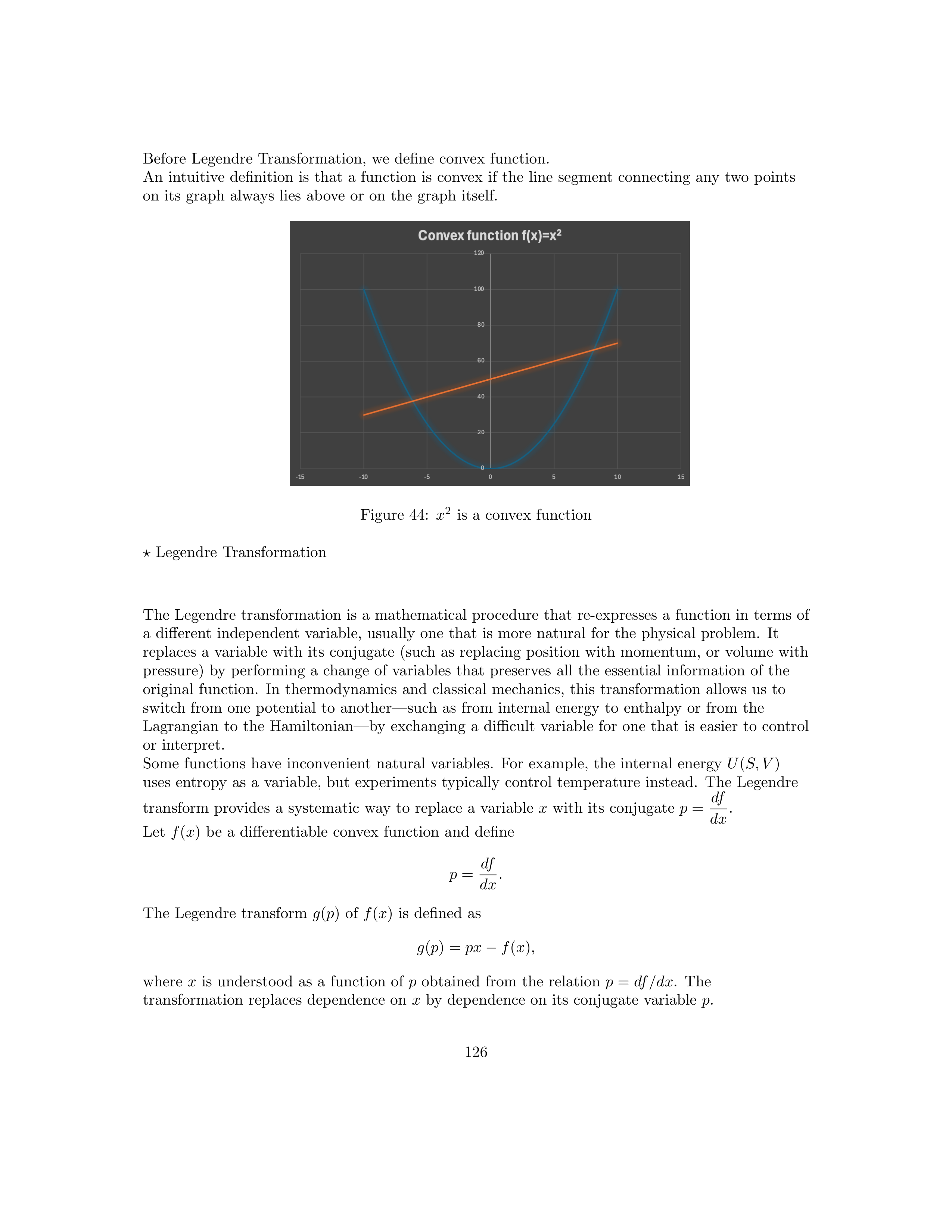 Math Prerequisites — Physical Chemistry Through Computer Simulations